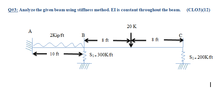 Solved Q#3: Analyze the given beam using stiffness method. | Chegg.com