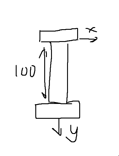 Solved As shown, a steel column is fixed between two | Chegg.com