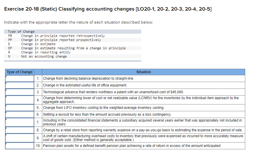 Solved Exercise 20-18 (Static) Classifying accounting | Chegg.com