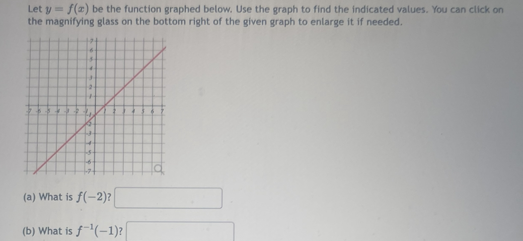 Solved Let y=f(x) be the function graphed below. Use the | Chegg.com
