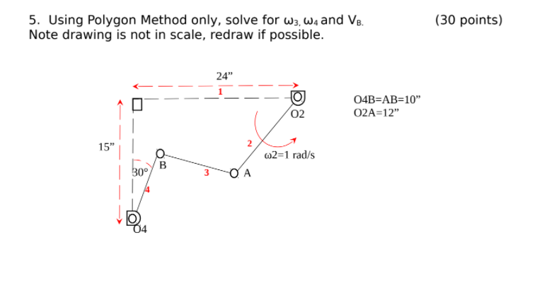 Solved (30 points) 5. Using Polygon Method only, solve for | Chegg.com