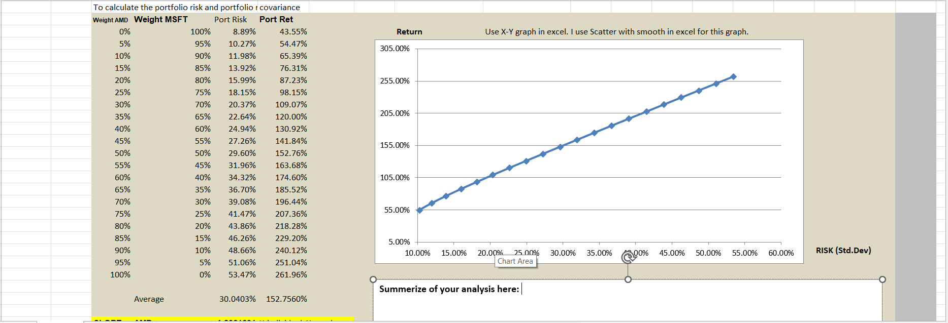 Can someone please help with this, can you give | Chegg.com