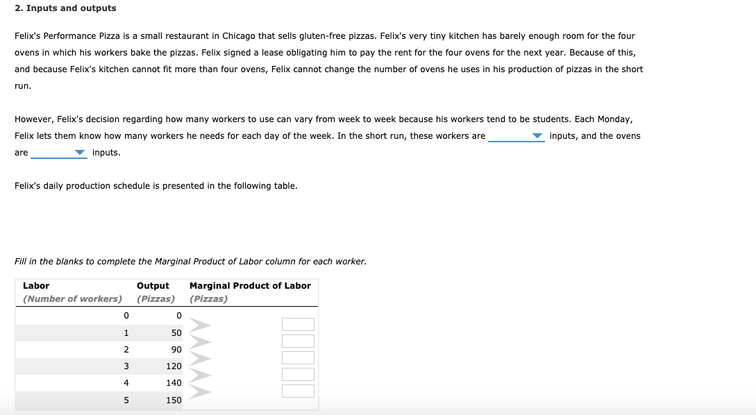 2. Inputs and outputs Felix's Performance Pizza is a | Chegg.com
