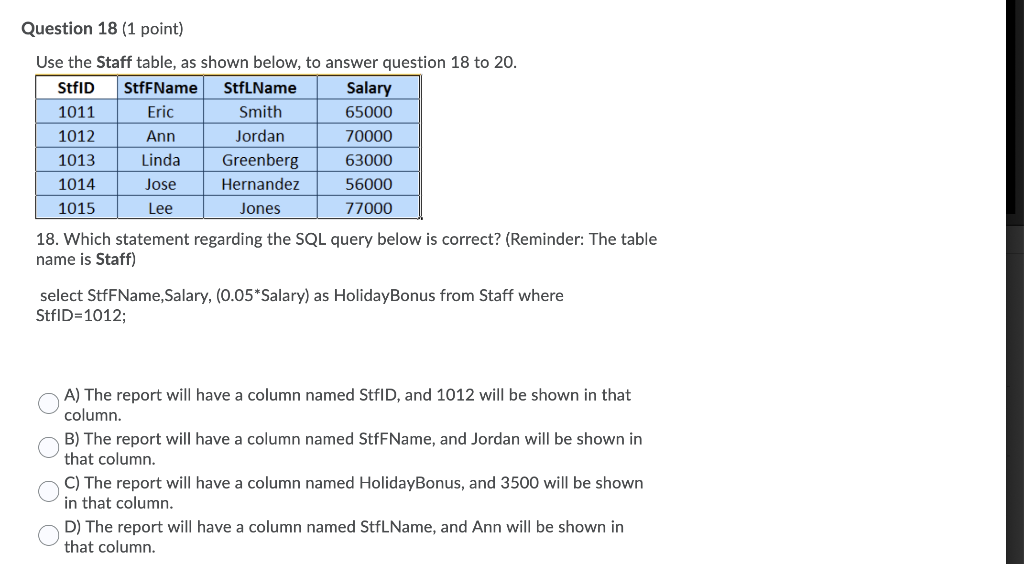 Solved Question 18 (1 point) Use the Staff table, as shown | Chegg.com