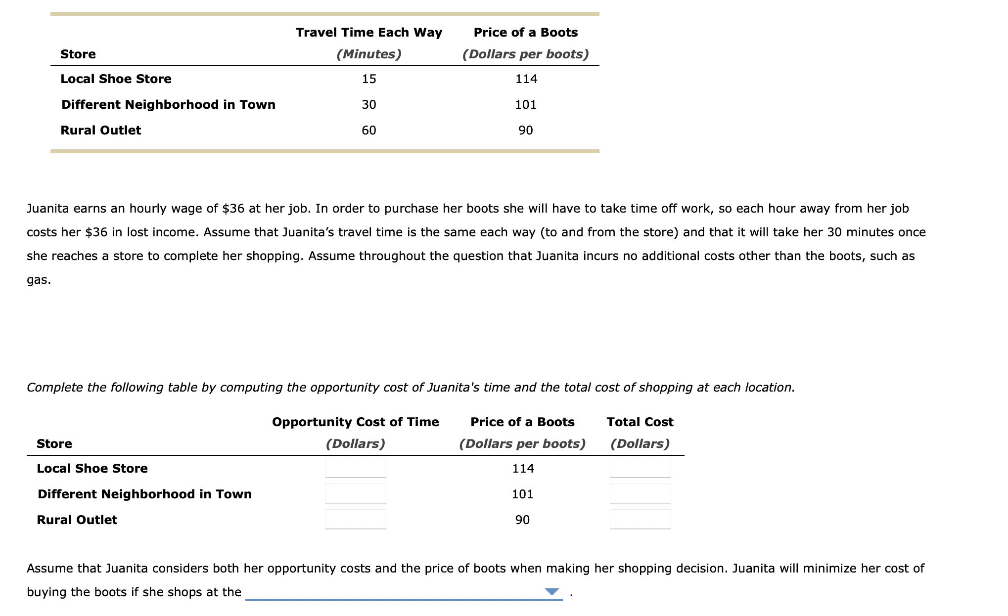 Solved Suppose that Juanita is deciding whether or not to | Chegg.com