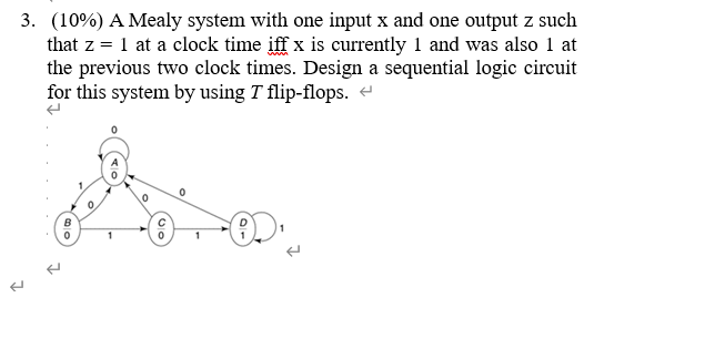 Solved 3. (10%) A Mealy system with one input x and one | Chegg.com