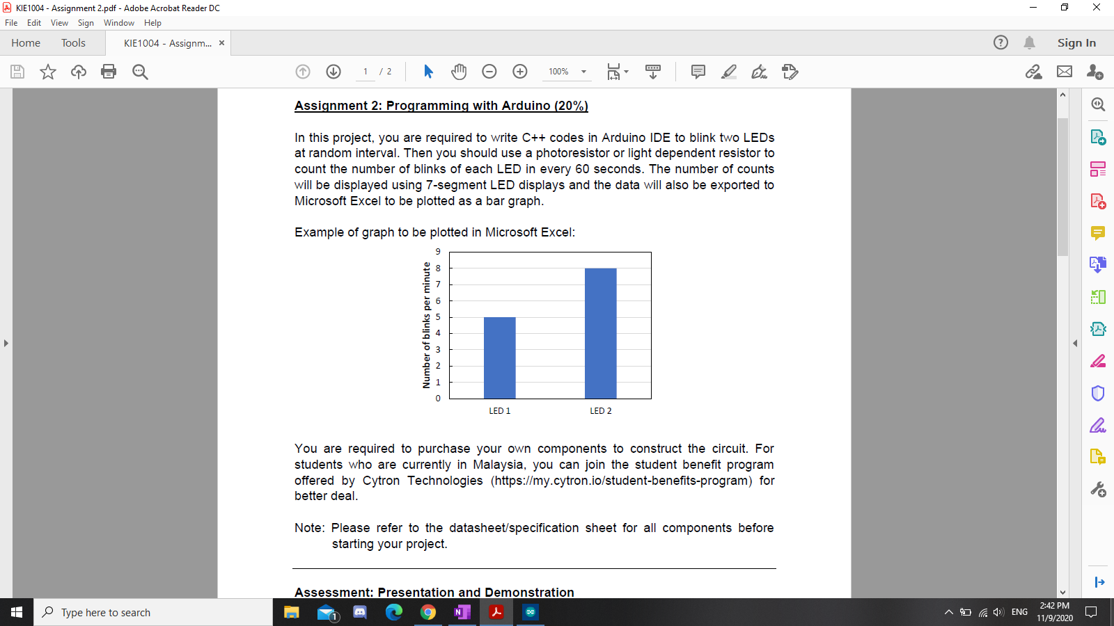 Solved You are required to write C++ codes in Arduino IDE to | Chegg.com