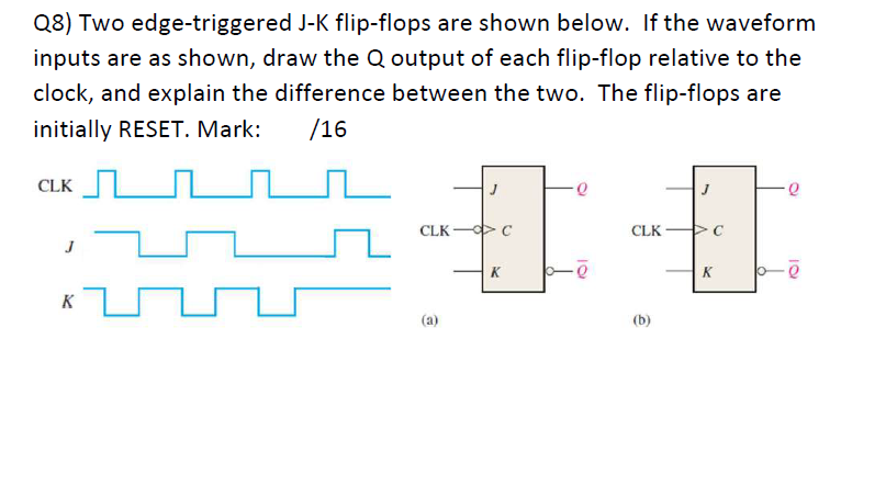 Solved Q8) Two edge-triggered J-K flip-flops are shown | Chegg.com