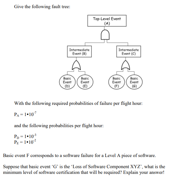 Solved Give the following fault tree: With the following | Chegg.com