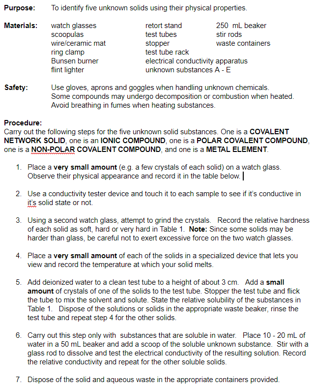 Solved Purpose: Materials: To identify five unknown solids | Chegg.com