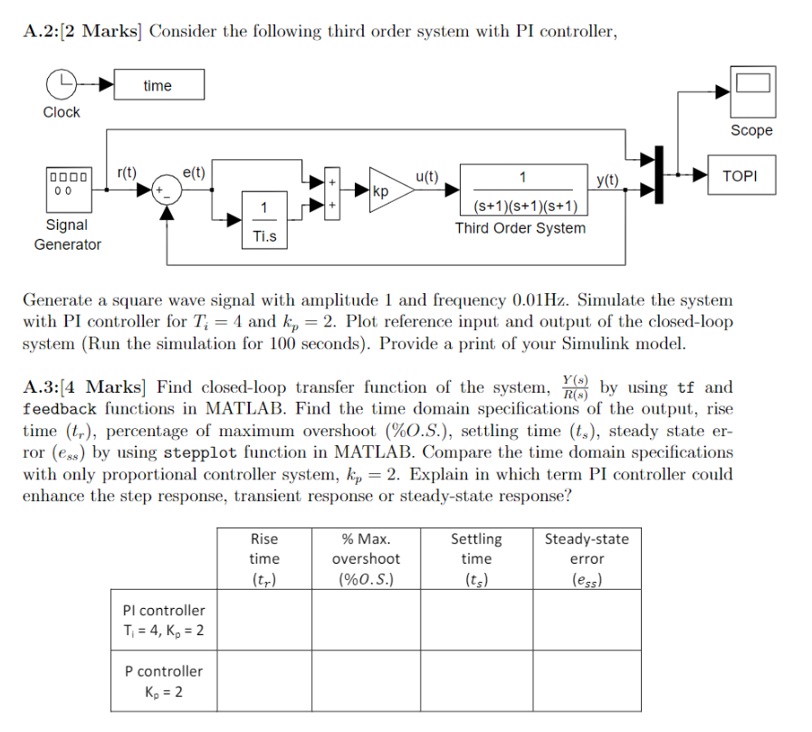 Solved A.2:[2 Marks] Consider the following third order | Chegg.com
