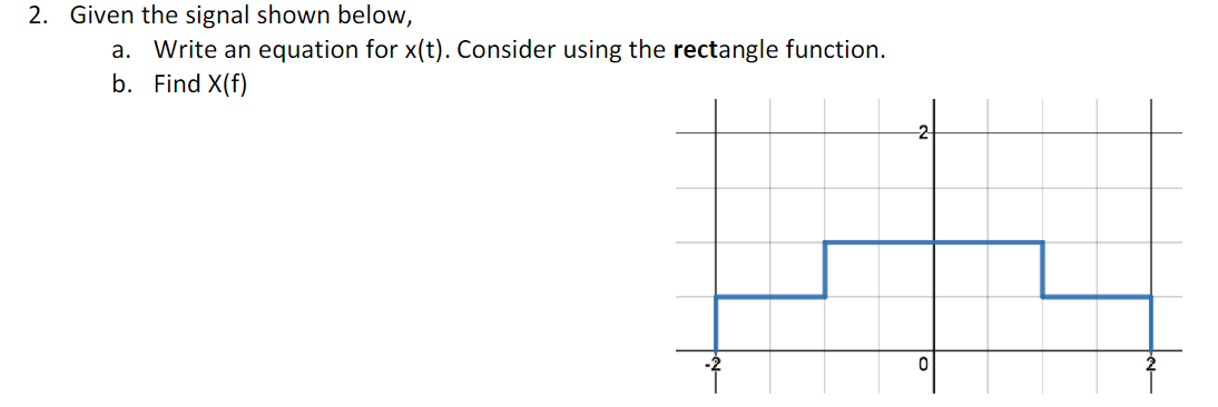 Solved 2. Given the signal shown below, a. Write an equation | Chegg.com