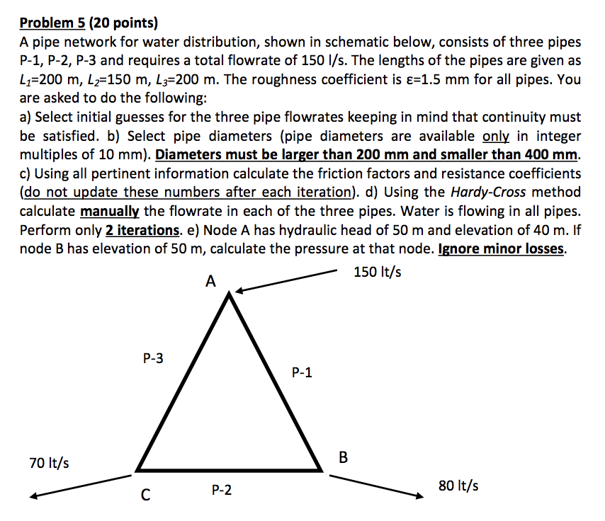Solved Problem 5 (20 points) A pipe network for water | Chegg.com