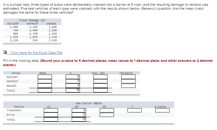 Solved In a bumper test, three types of autos were | Chegg.com