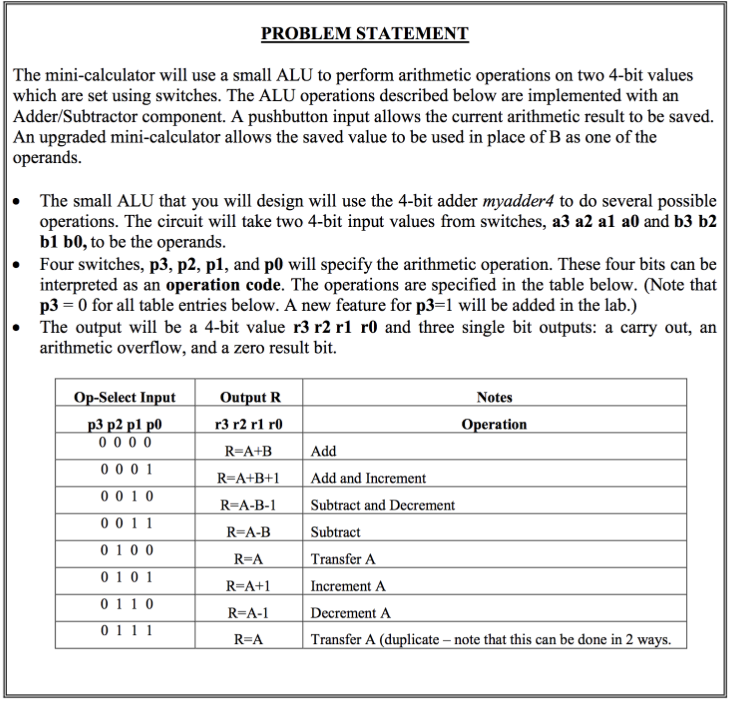 Solved PROBLEM STATEMENT The mini-calculator will use a | Chegg.com