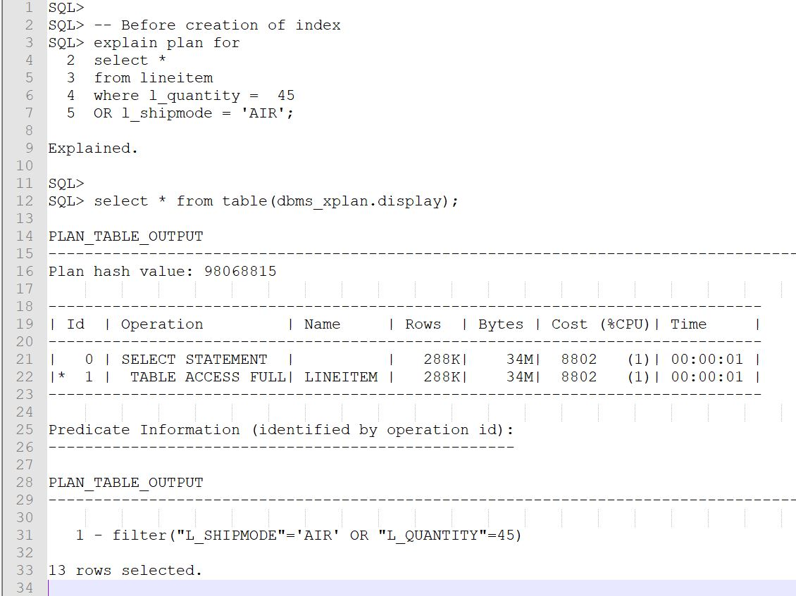 Solved Qns: Create an index that helps to speed up | Chegg.com