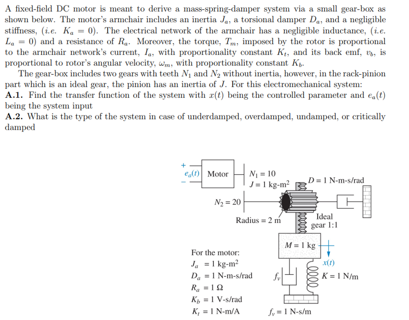 Solved A fixed-field DC motor is meant to derive a | Chegg.com
