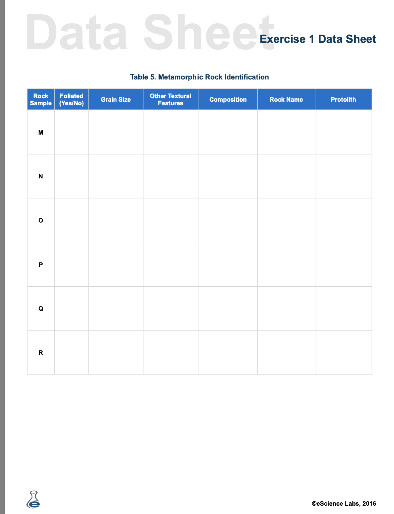 Data Shee Exores Exercise 1 Data Sheet Table 5. | Chegg.com