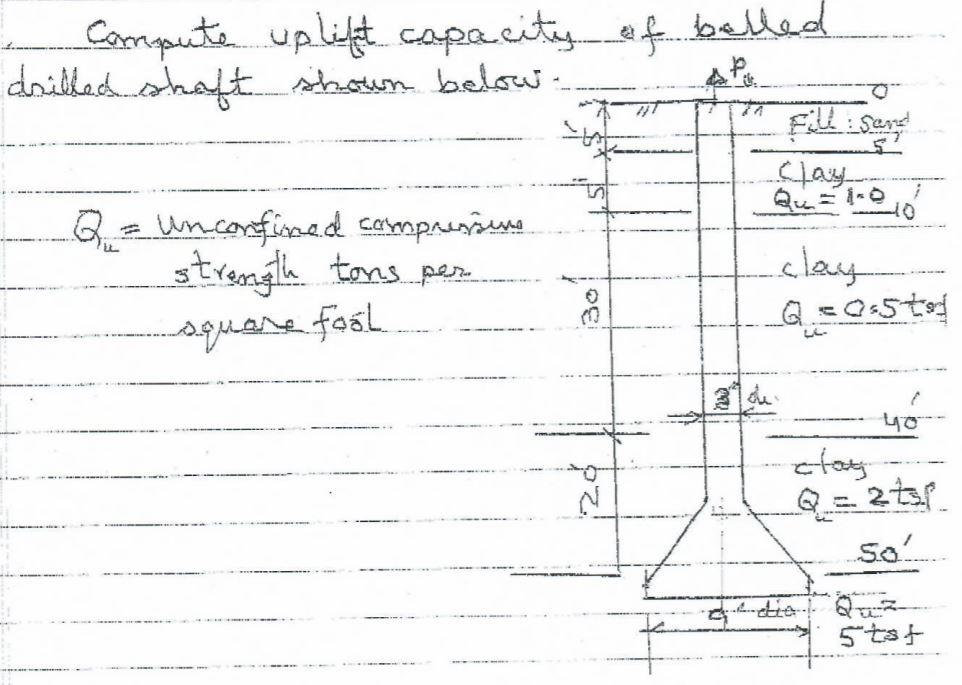 Solved Compute uplift capacity of belled drilled shaft shown | Chegg.com
