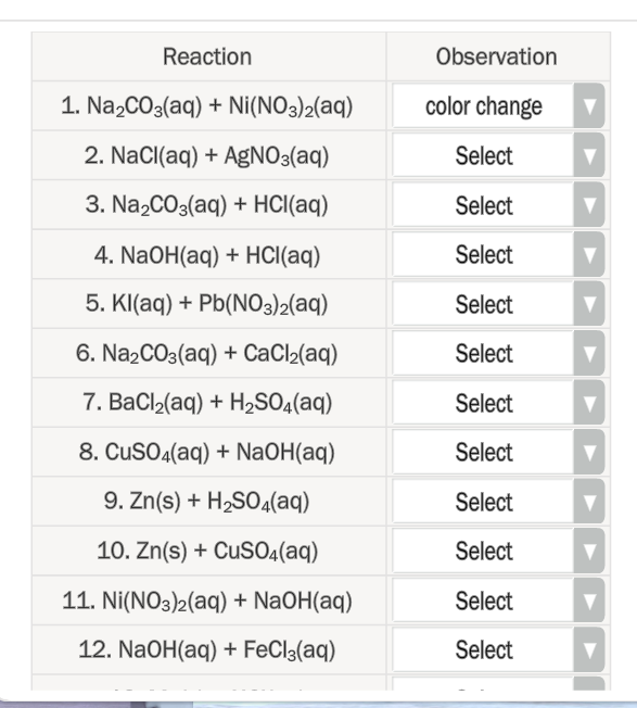 Reaction Observation 1. Na2CO3(aq) + Ni(NO3)2(aq) | Chegg.com
