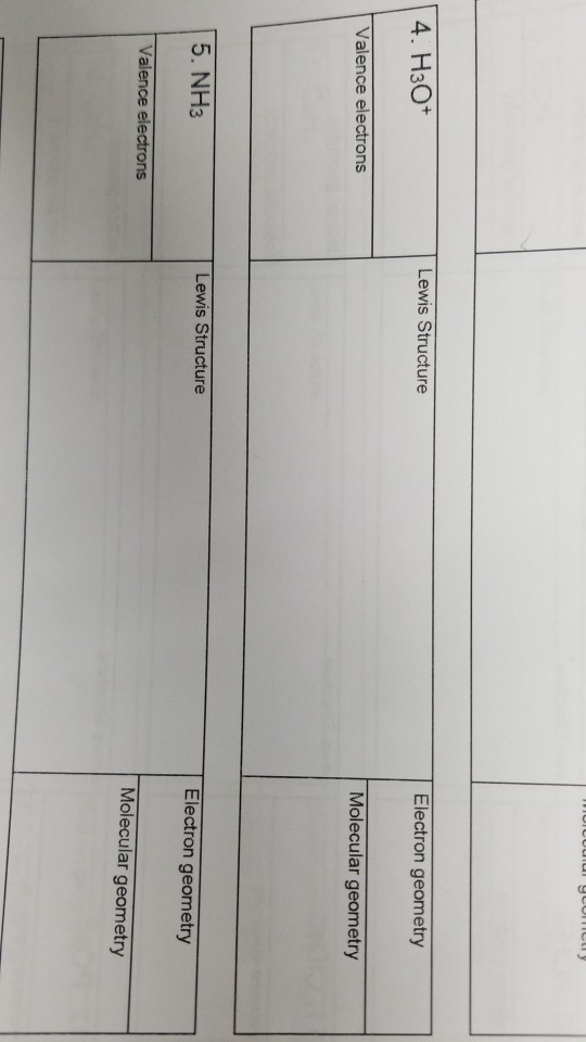 Solved Lewis Structure Electron geometry 4. H30+ Molecular | Chegg.com