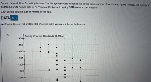 Solved Spring is a peak time for selling houses. The file | Chegg.com