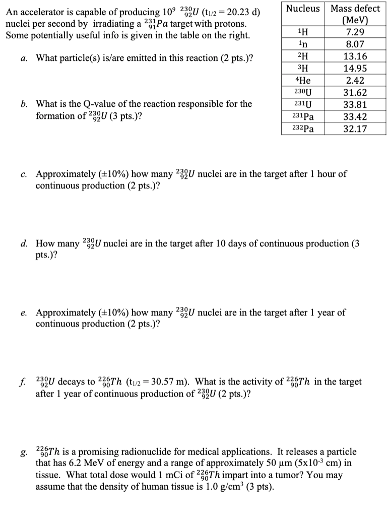 Solved An accelerator is capable of producing | Chegg.com