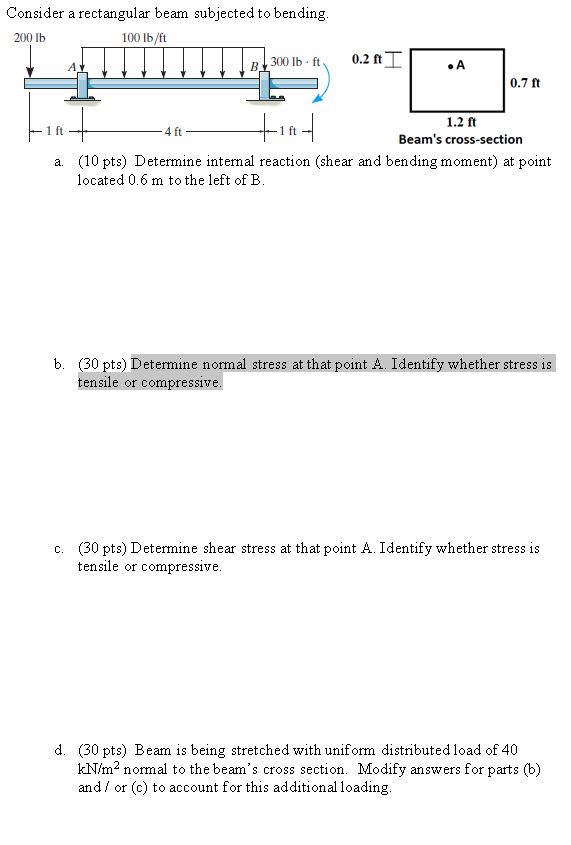 Solved Consider a rectangular beam subjected to bending, 200 | Chegg.com