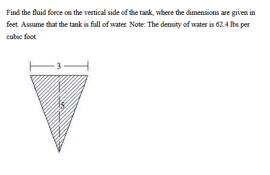 Solved Find the fluid force on the vertical side of the | Chegg.com