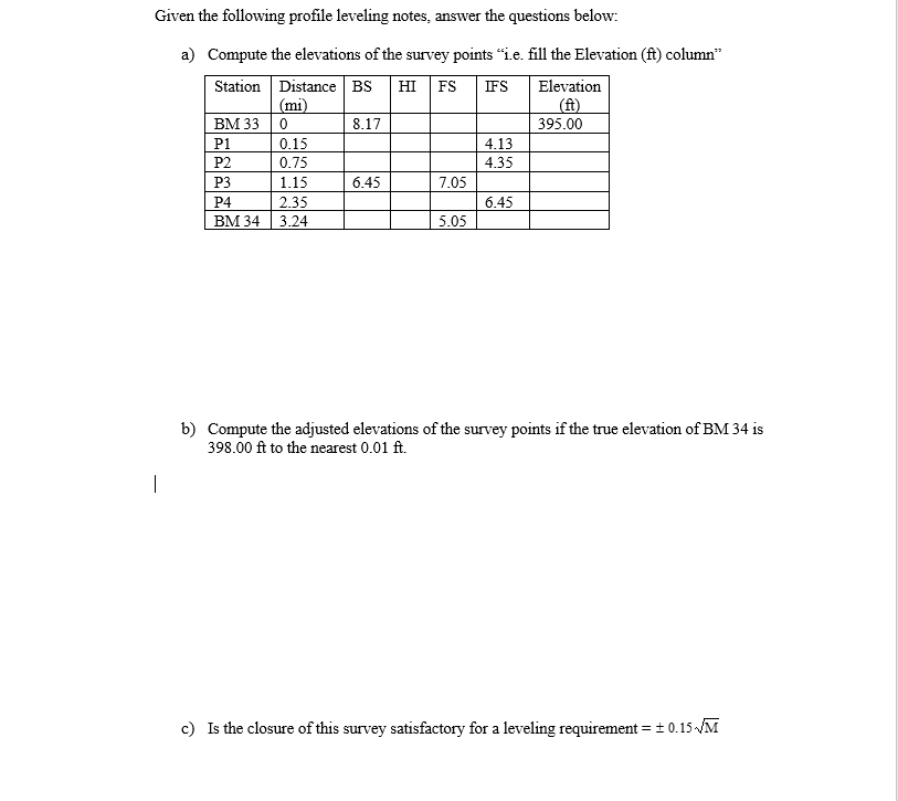 Solved Given the following profile leveling notes, answer | Chegg.com