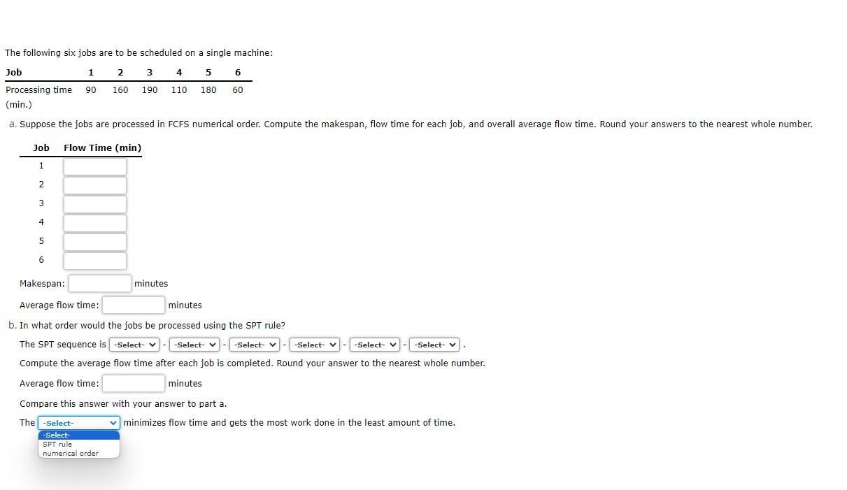 Solved The following six jobs are to be scheduled on a | Chegg.com