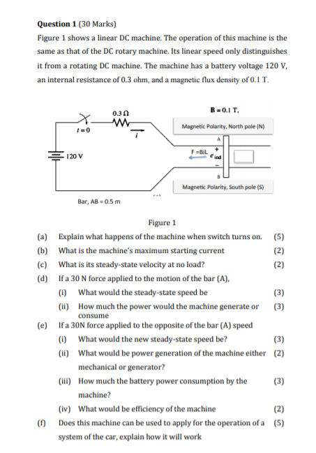 Solved Question 1 (30 Marks) Figure 1 shows a linear DC | Chegg.com