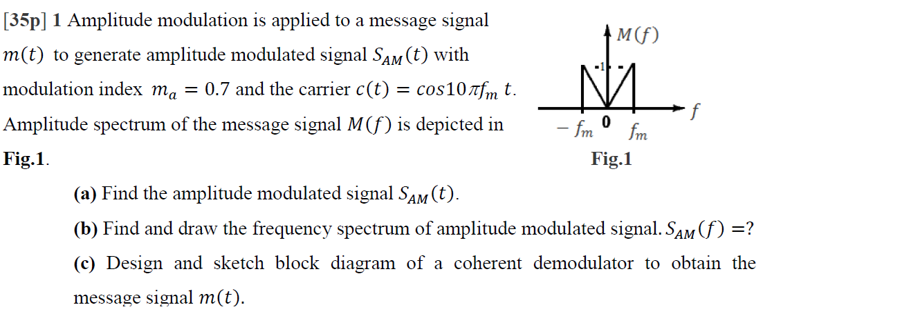 Solved N [35p] 1 Amplitude modulation is applied to a | Chegg.com