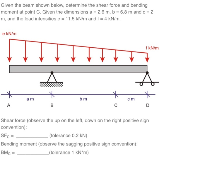Solved Given the beam shown below, determine the shear force | Chegg.com