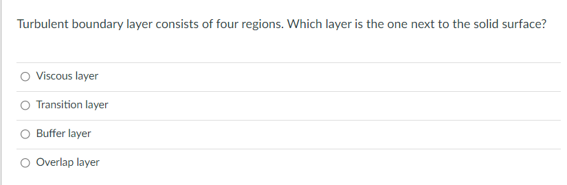 Solved Turbulent boundary layer consists of four regions. | Chegg.com