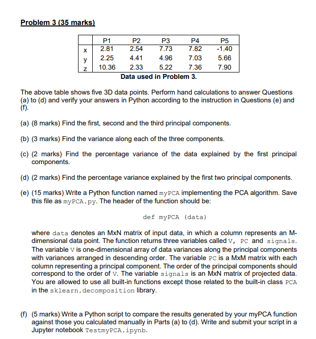 Solved Problem 3 (35 marks) Data usea in rrobiem 3. The | Chegg.com