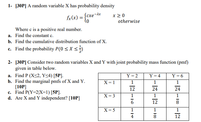 Solved 1. [30P] A random variable X has probability density | Chegg.com