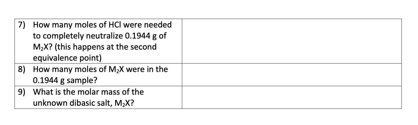Solved B: The Titration of 0.1944 g of Dibasic Salt (M2X) | Chegg.com