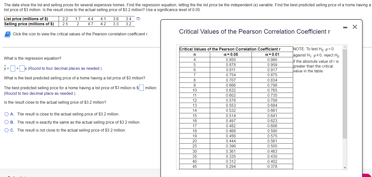 Solved Click the icon to view the critical values of the | Chegg.com