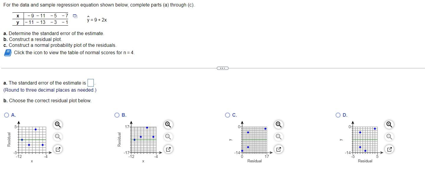 Solved For The Data And Sample Regression Equation Shown 