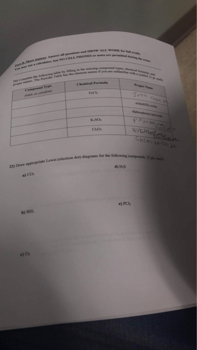 Solved by filling in the missing compound FeCl ClO Lewis | Chegg.com