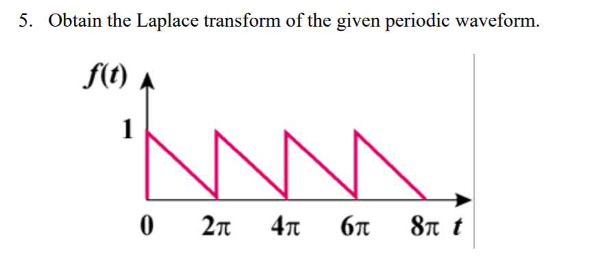 Solved 5. Obtain the Laplace transform of the given periodic | Chegg.com