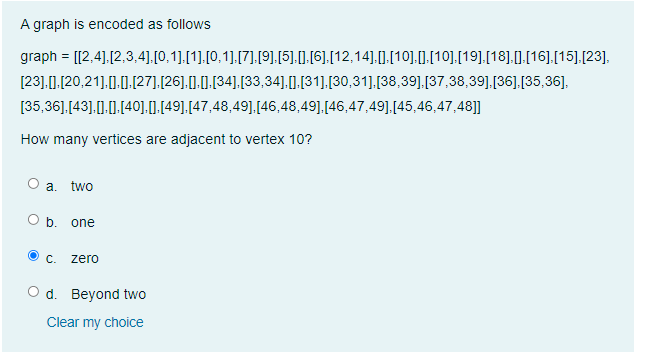 Solved A graph is encoded as follows graph = | Chegg.com