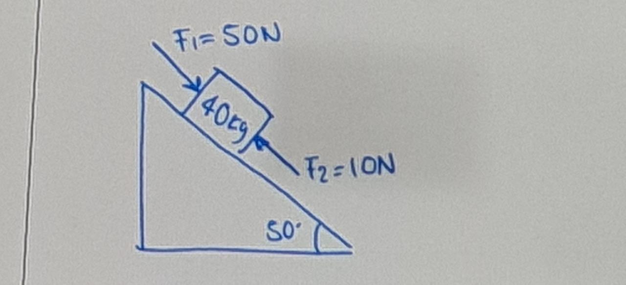 Fir SON (40kg F2 = ION SO | Chegg.com