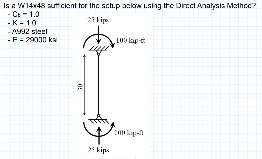 Solved Is a W14x48 sufficient for the setup below using the | Chegg.com
