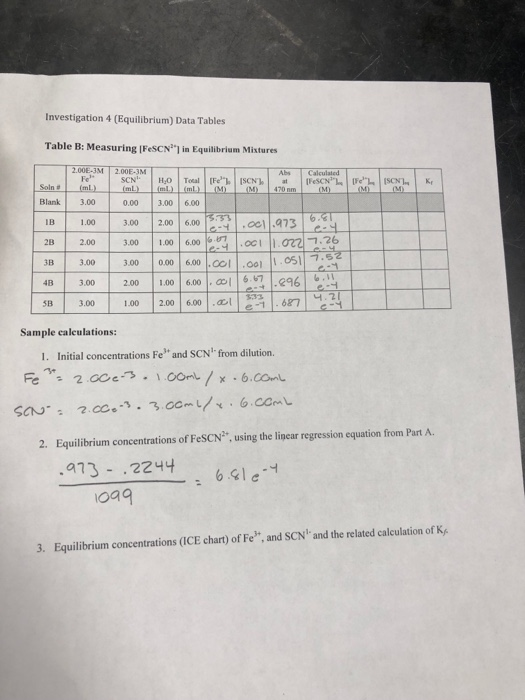 Solved So, my lab group had to fill out this data table and | Chegg.com