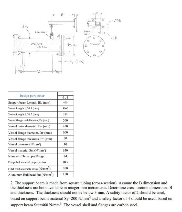 2. The support beam is made from square tubing | Chegg.com