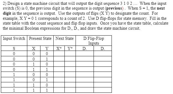 Solved 2) Design a state machine circuit that will output | Chegg.com