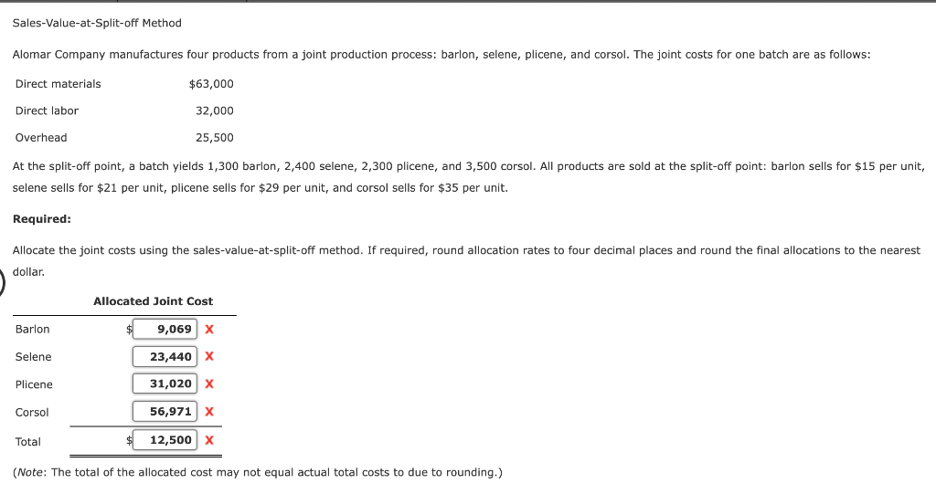 Solved Sales-Value-at-Split-off Method Alomar Company | Chegg.com