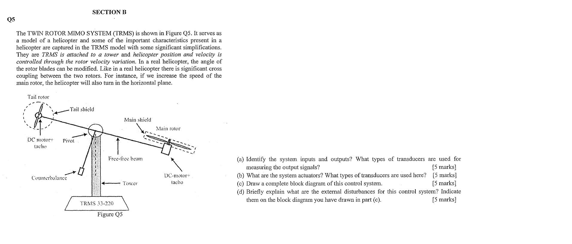 SECTION B Q5 The TWIN ROTOR MIMO SYSTEM (TRMS) is | Chegg.com